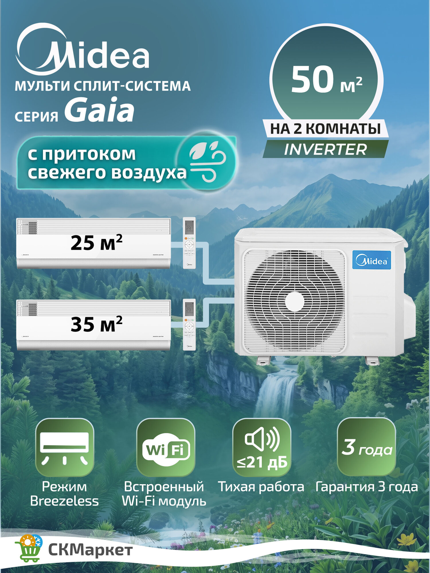 Приточная мульти сплит система кондиционер на 2 комнаты (25+35) кв. м. Midea GAIA MMCA1BU-09HRFN8+MMCA1BU-12HRFN8/ M2OE-18HFN8-Q1, кондиционер инверторный c притоком воздуха, для помещений 60 кв. м.