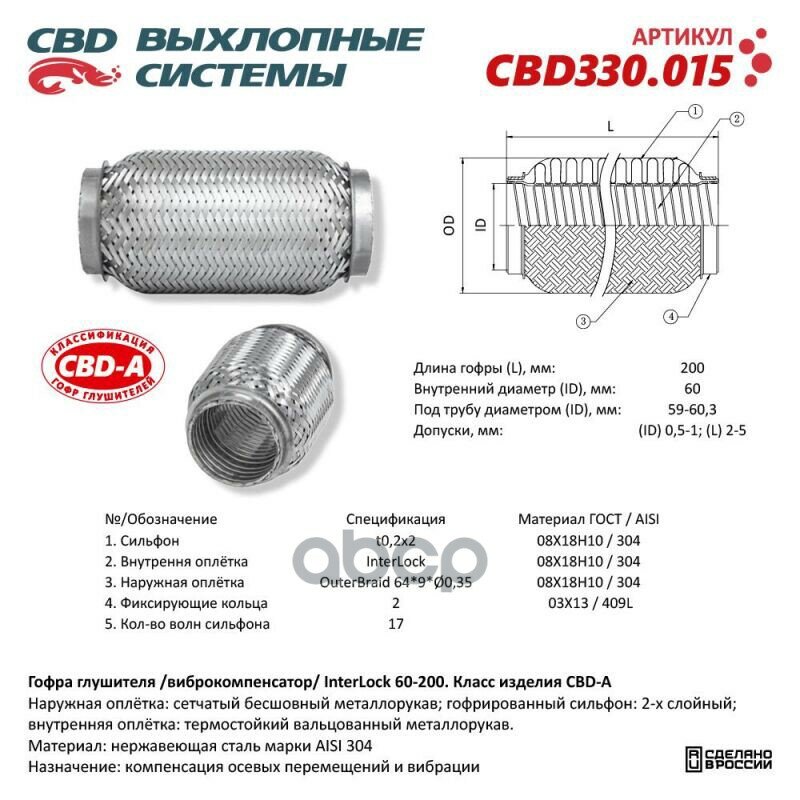 Гофра глушителя InterLock 60-200 (класс CBD-A) AISI 304. CBD330.015 CBD CBD330.015 CBD арт. CBD330015 - высокое качество