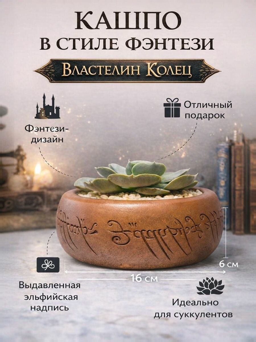 Дизайнерское бетонное кашпо и органайзер под растения, украшения, канцелярские мелочи рельефный узор