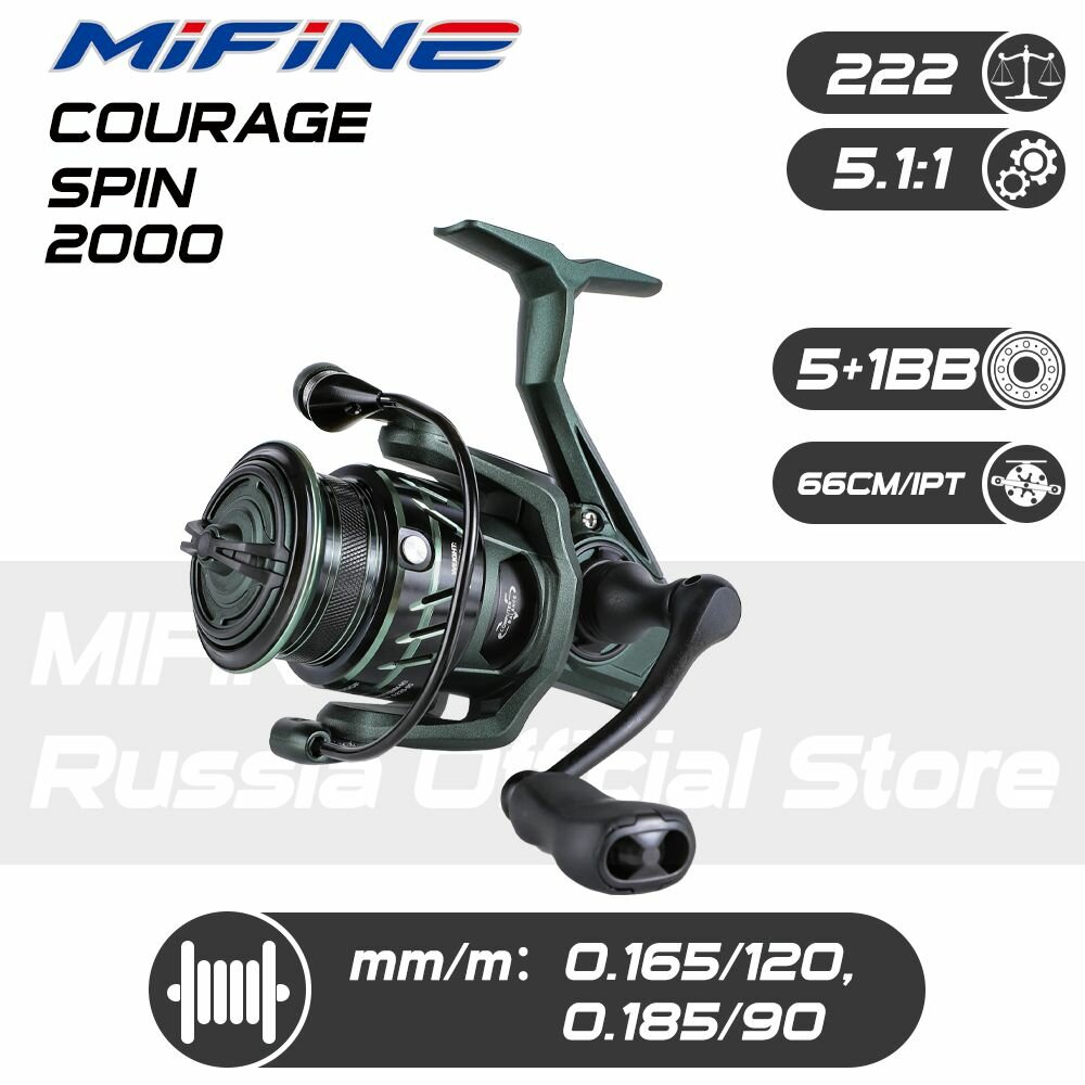 Катушка рыболовная MIFINE COURAGE SPIN 2000F 5+1B