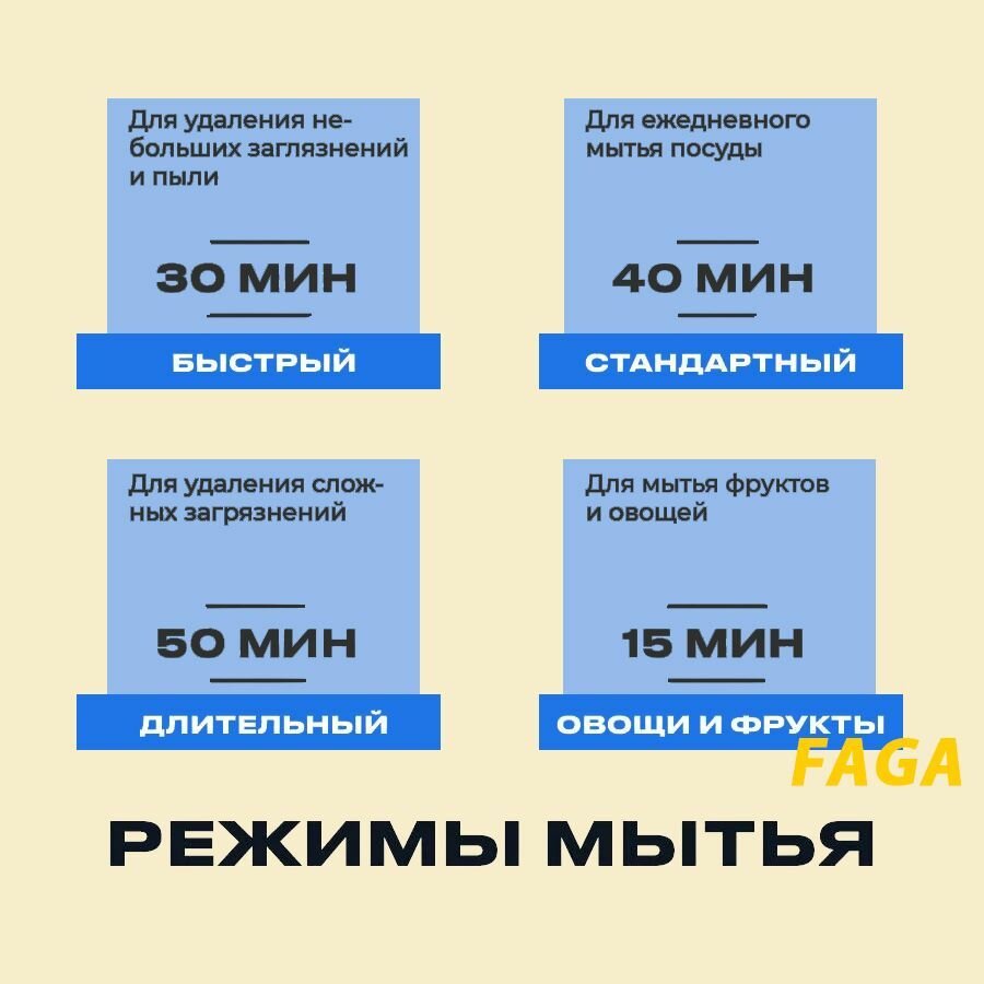 Посудомоечная машина — фото 1