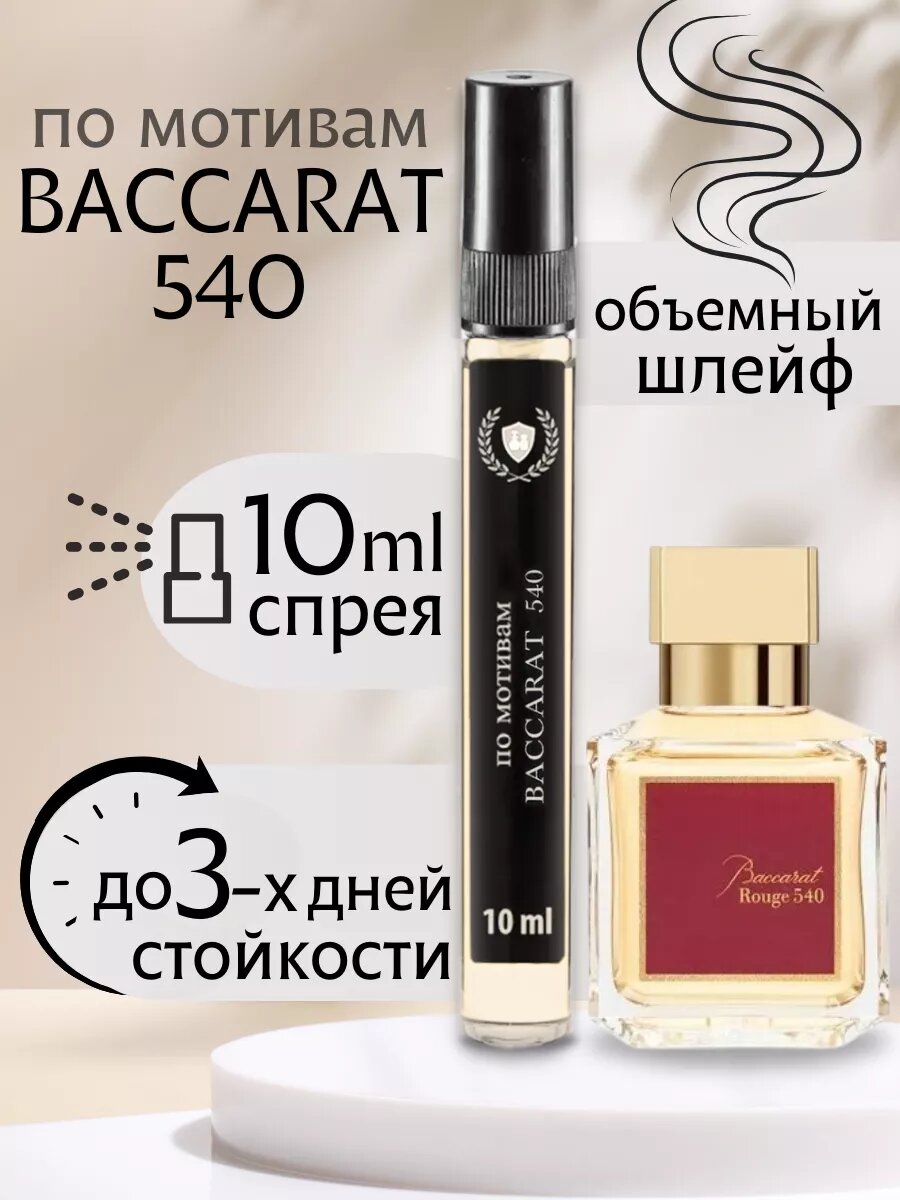 Духи по мотивам Baccarat Rouge 540