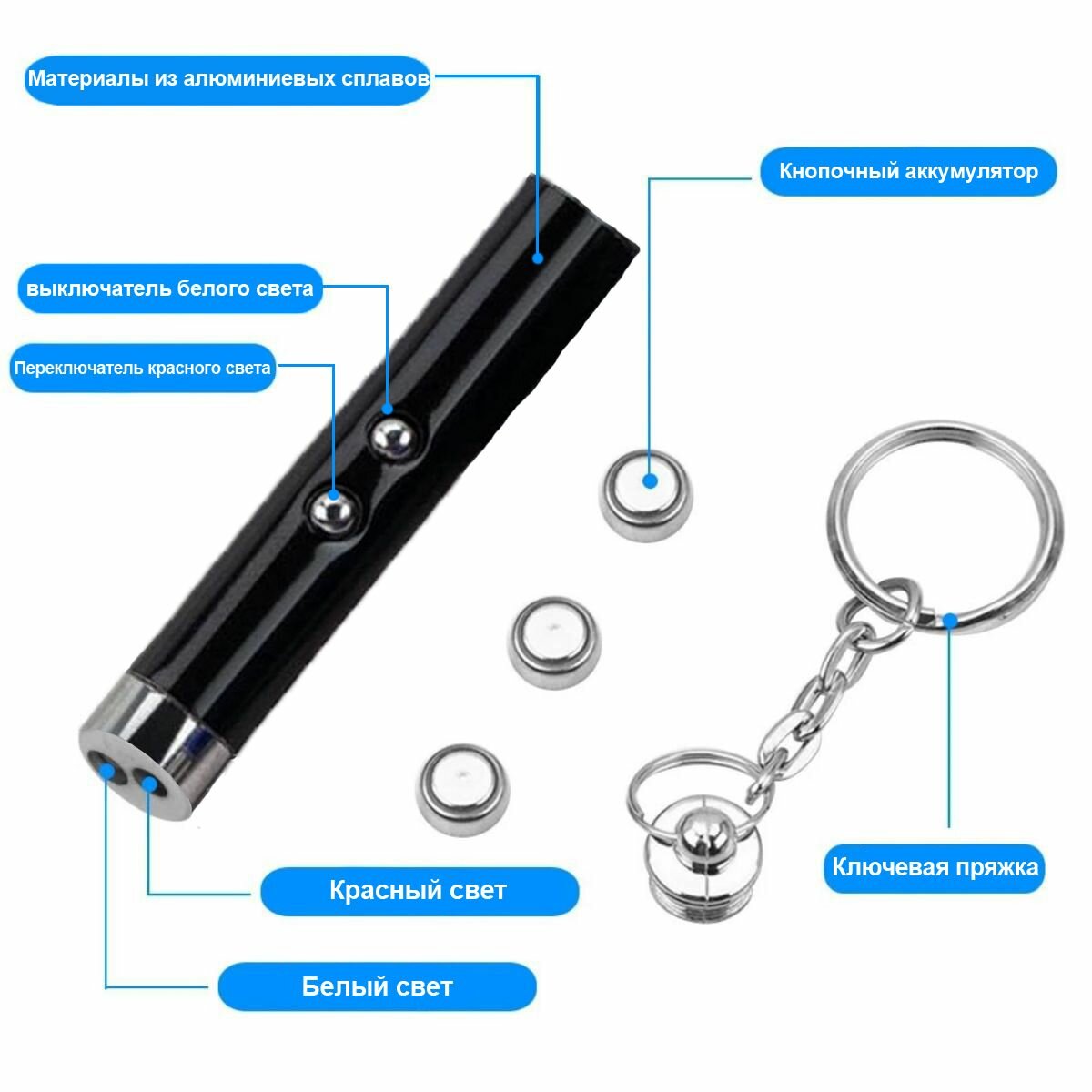 Лазерная указка, игрушка дразнилка для кошек и собак с карабином и фонариком, чёрная. Для игры с домашним питомцем, для презентаций, для животных, зоотовар. Красный лазер + фонарик