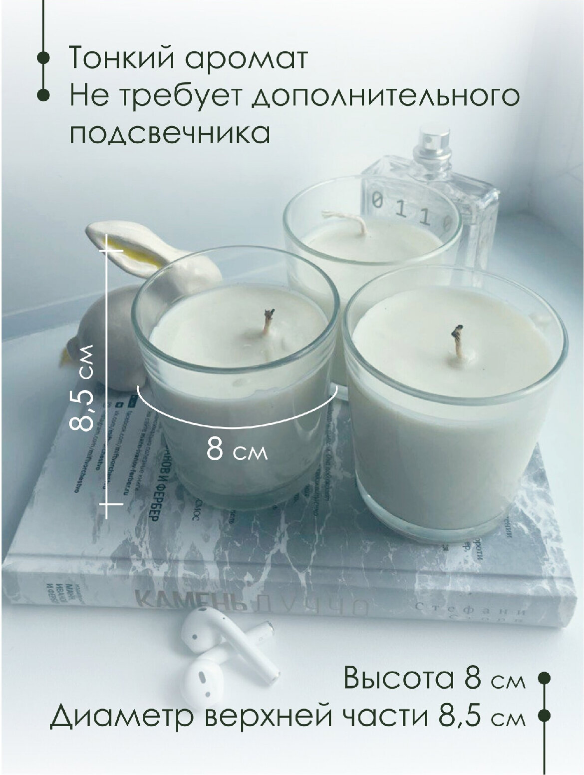 Свеча