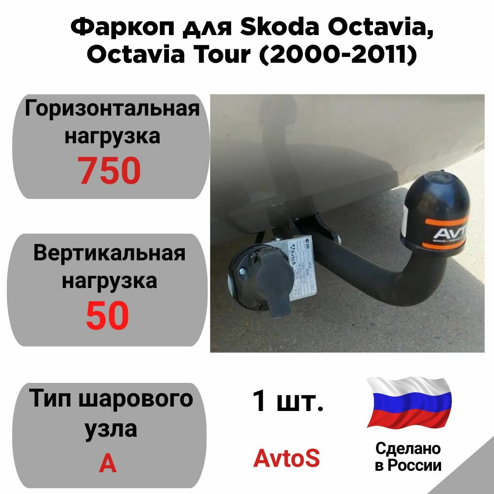 ТСУ Skoda Octavia, Octavia Tour (2000-2011) AvtoS SK04