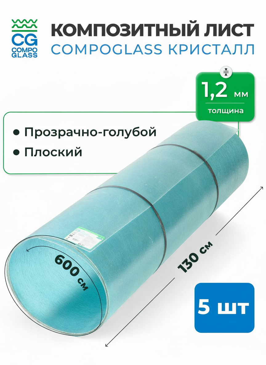 Композитный лист COMPOGLASS кристалл плоский, прозрачный голубой, капля, 1,2 мм, 1300х6000 мм 5 листов