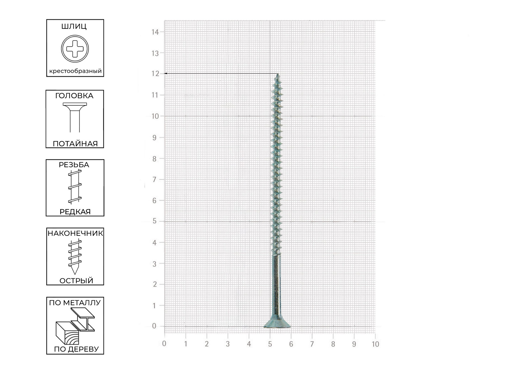 Саморез 6х120 мм универсальный, потайная головка, оцинкованный, 50 шт