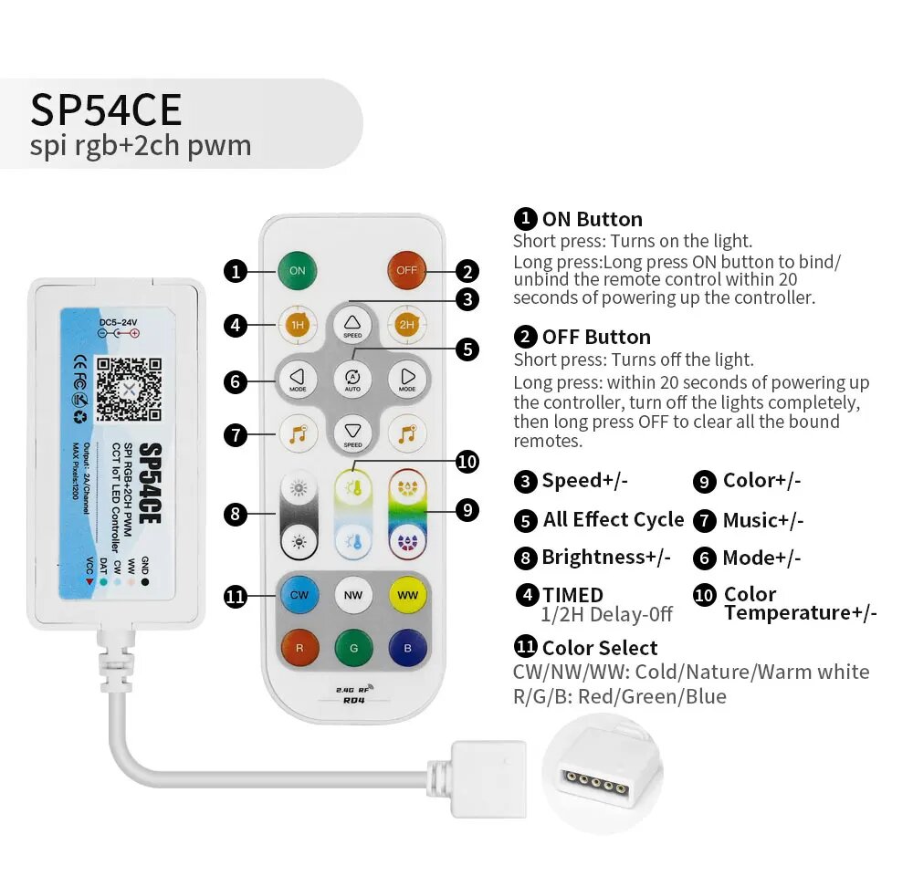 DIM CCT RGB RGBW RGBCCT светодиодный пиксельный контроллер Bluetooth Белый, SPI RGB CCT 2CH