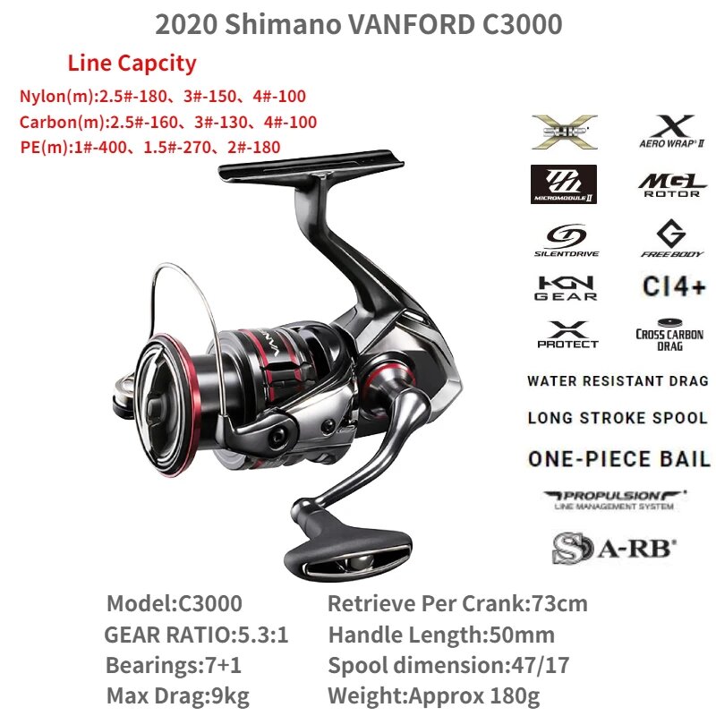 SHIMANO VANFORD 500 C3000 MGL CI4+ безынерционная катушка C3000