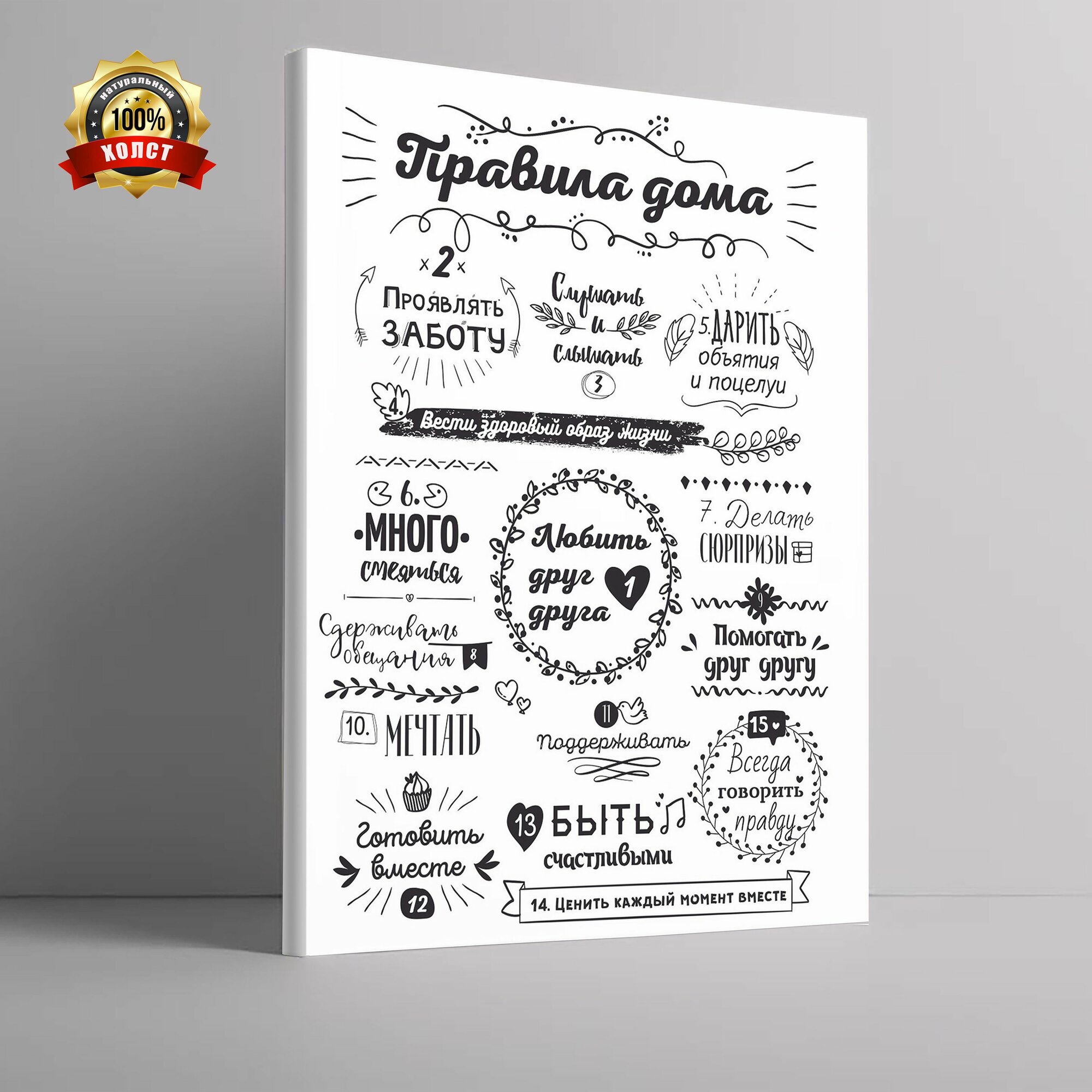 Картина " Правила дома "