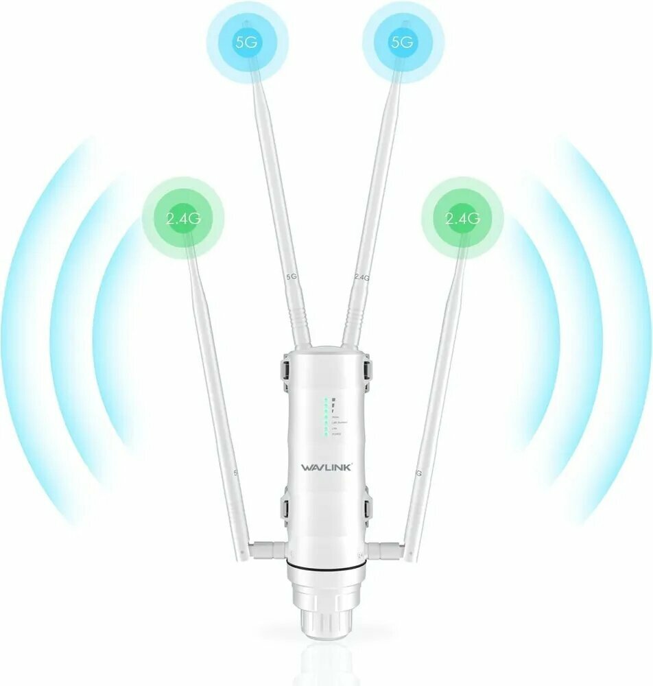 Уличный междугородний маршрутизатор WAVLINK AC1200, точка доступа Wi-Fi, сетчатый ретранслятор, источник питания POE, водонепроницаемый IP67, белый.