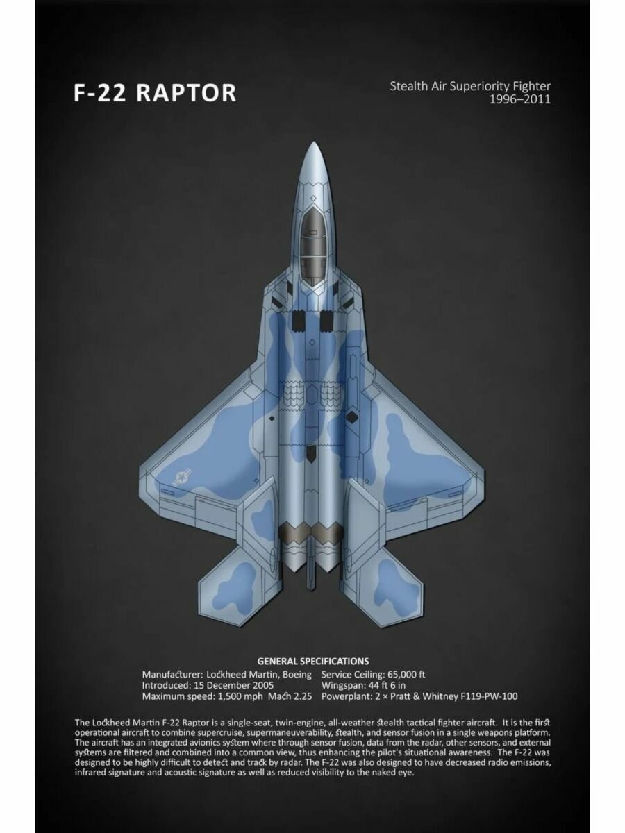 Постер "Aircraft. Истребитель F-22 Раптор"