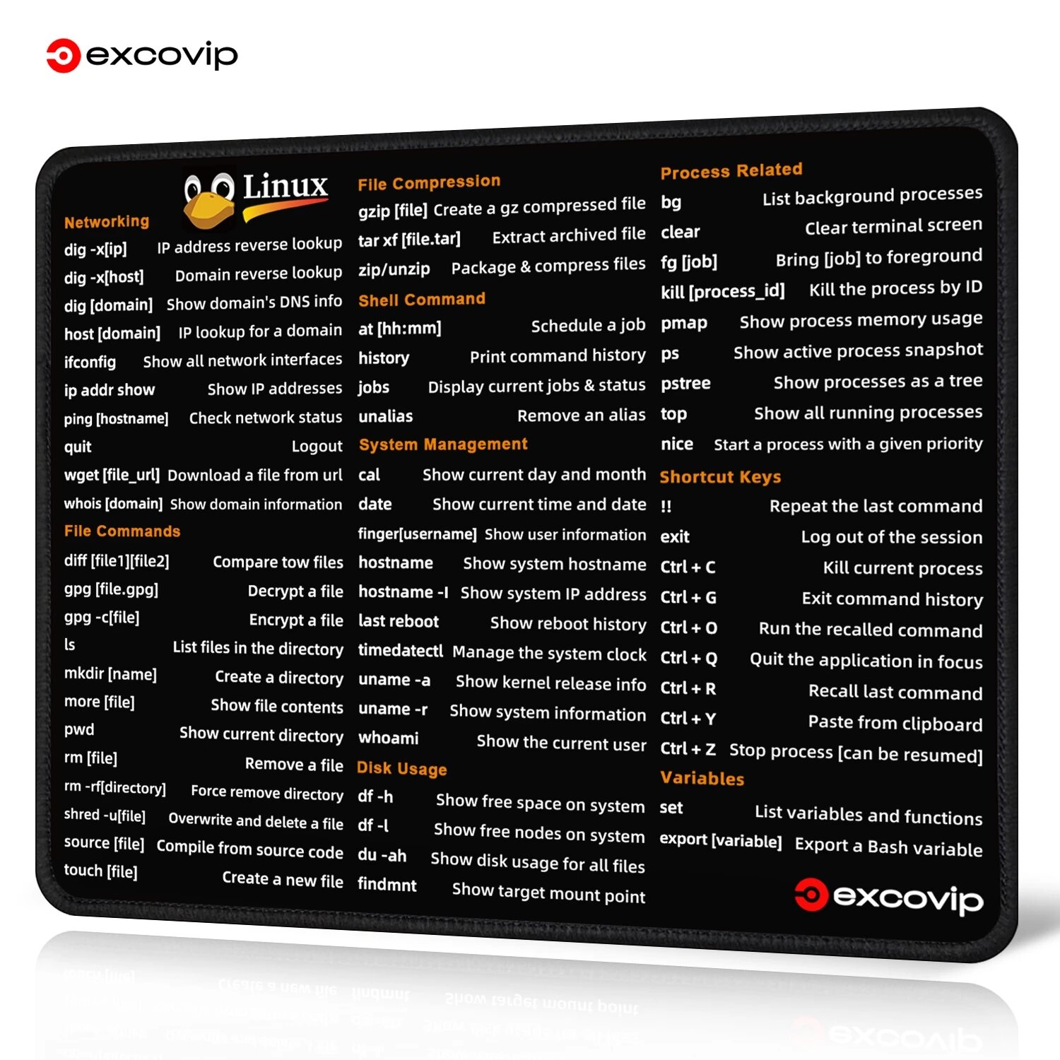 EXCO Коврик для мыши Linux Commands Line