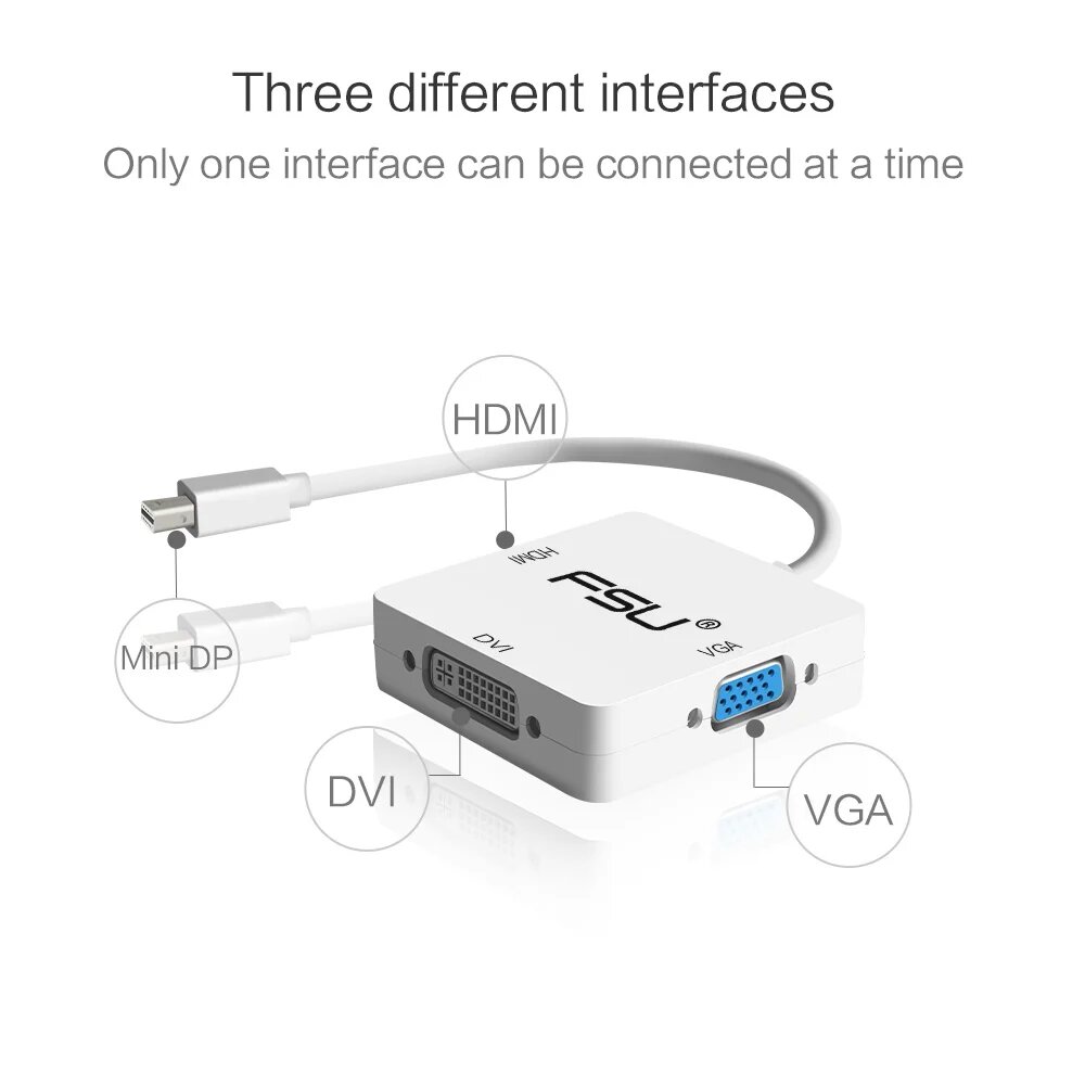 Адаптер Mini DP - HDMI — фото 1