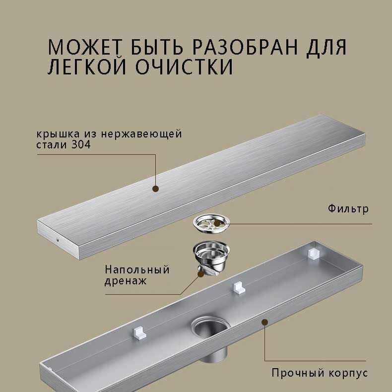 Трап для душа — фото 1