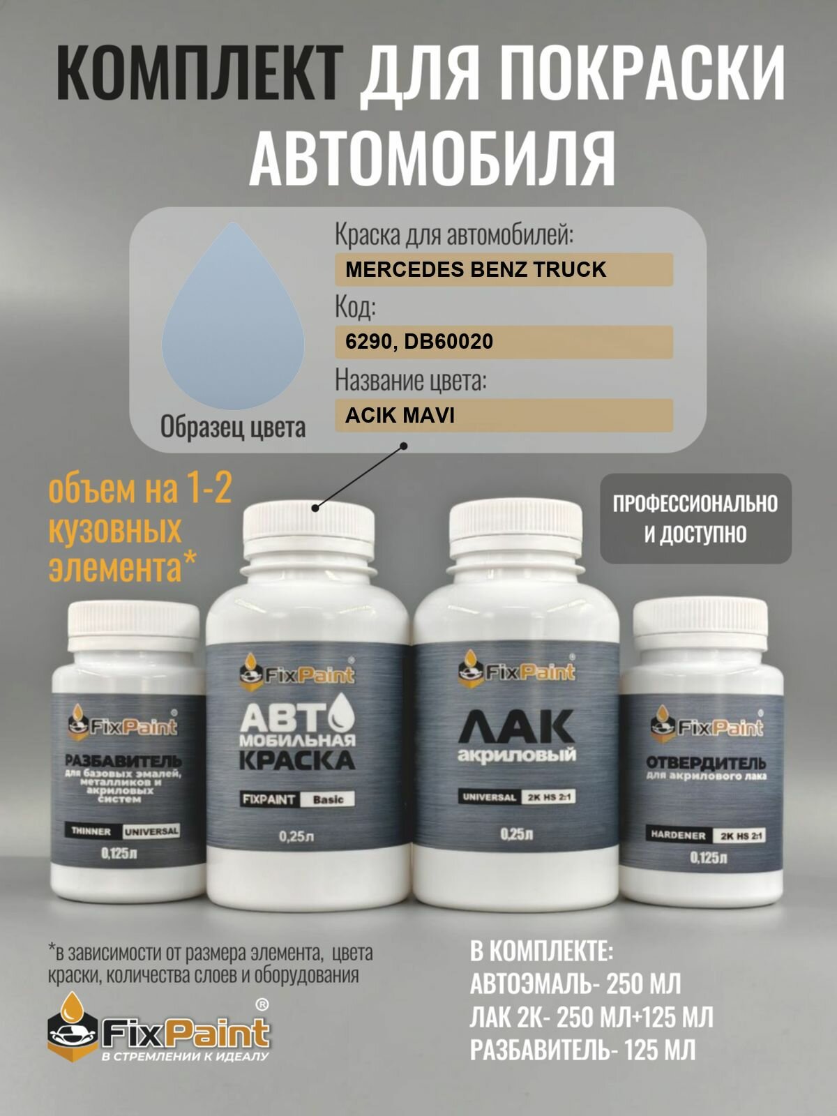 Комплект для покраски MERCEDES BENZ TRUCK, код 6290, DB60020, ACIK MAVI, базовая автомобильная эмаль 250 мл, лак 2K 250 мл с отвердителем, разбавитель 125 мл, FixPaint Pro