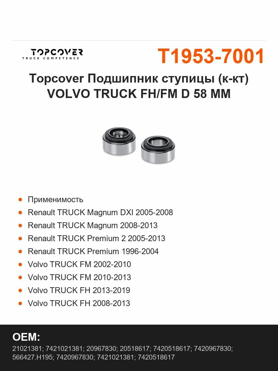 Topcover Подшипник ступицы (к-кт) VOLVO TRUCK FH/FM D 58 MM