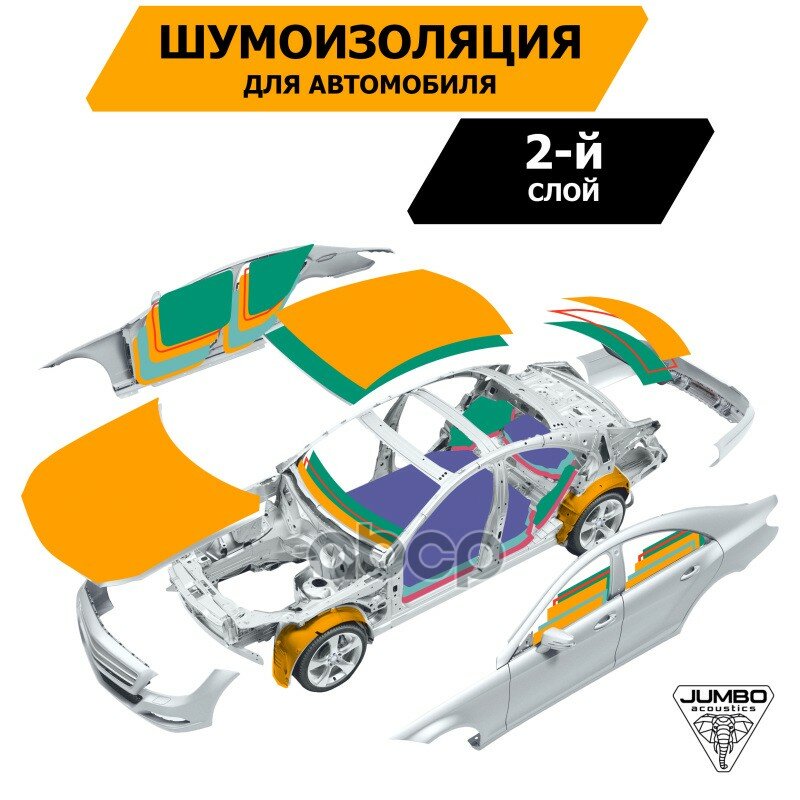 Теплозвукоизоляционный лист JUMBO acoustics 4.0 (размеры 4 x 700 x 1000 мм) (1 лист) JUMBO acoustics арт. F04001R1