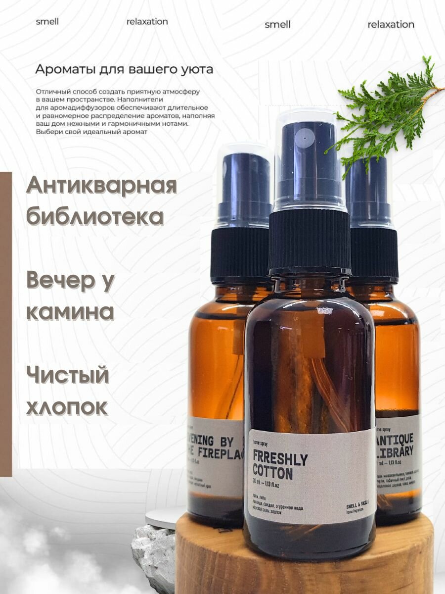 Набор ароматических спреев для дома, автомобиля, текстиля и одежды