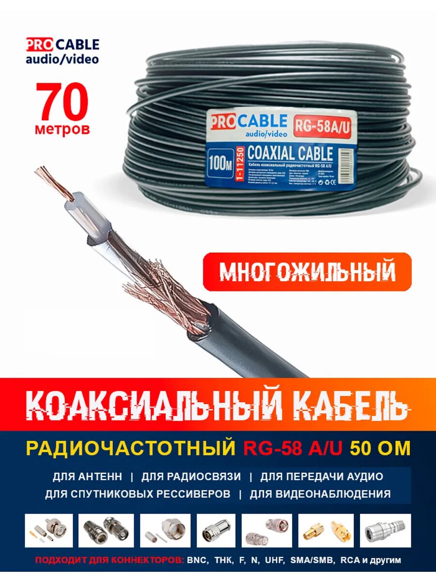 Коаксиальный кабель RG-58 A/U (70 метров)