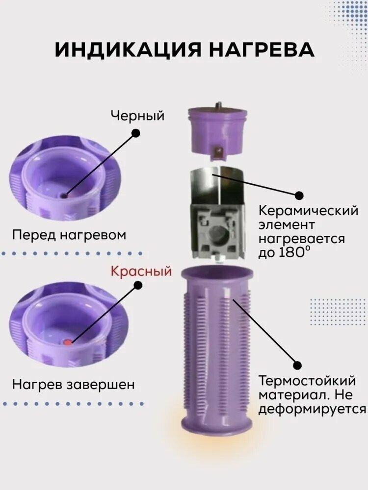 Электробигуди — фото 1