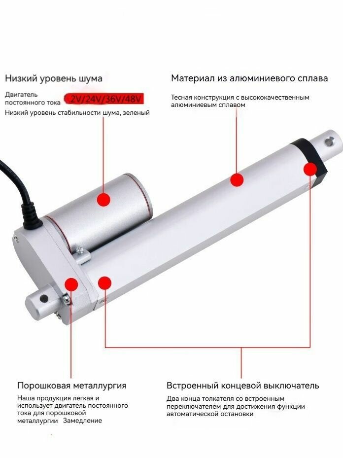 Автоматика для дверей — фото 1