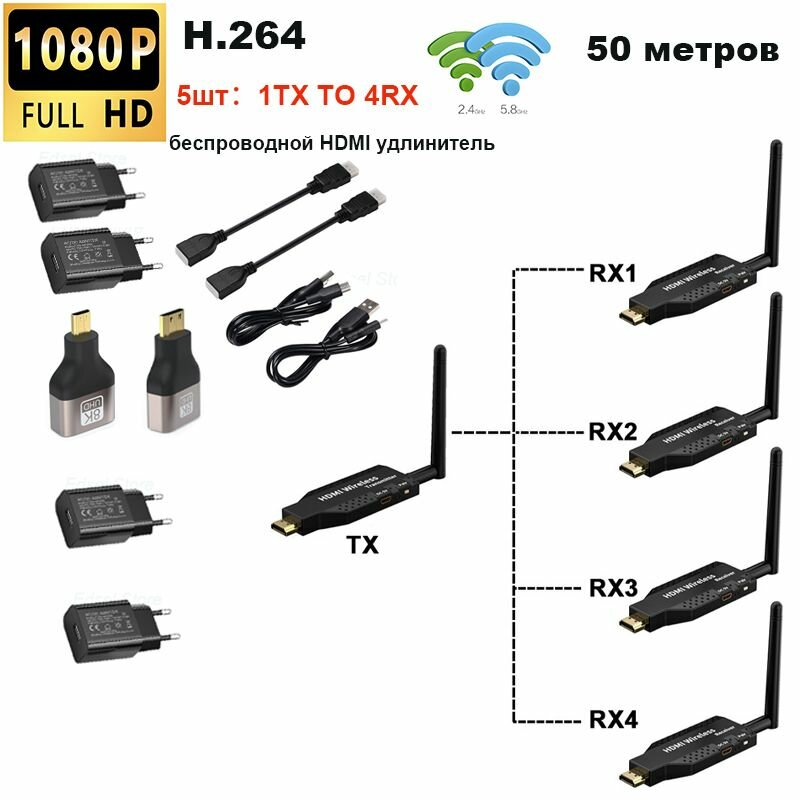 HDMI удлинитель беспроводной, беспроводной hdmi передатчик и приемник 2.4G/5.8G 1080P HD 50 метров.
