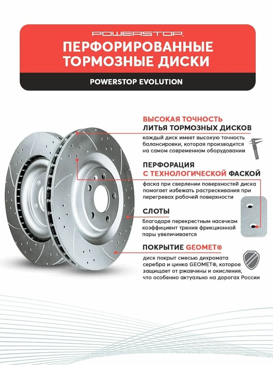 Диски 2шт. тормозные задние PowerStop Evolution на LEXUS GX550, GX550h, LX500d, LX600, LX700h / TOYOTA 4 Runner, Land Cruiser 300, Land Cruiser Prado 250, Sequoia, Tundra
