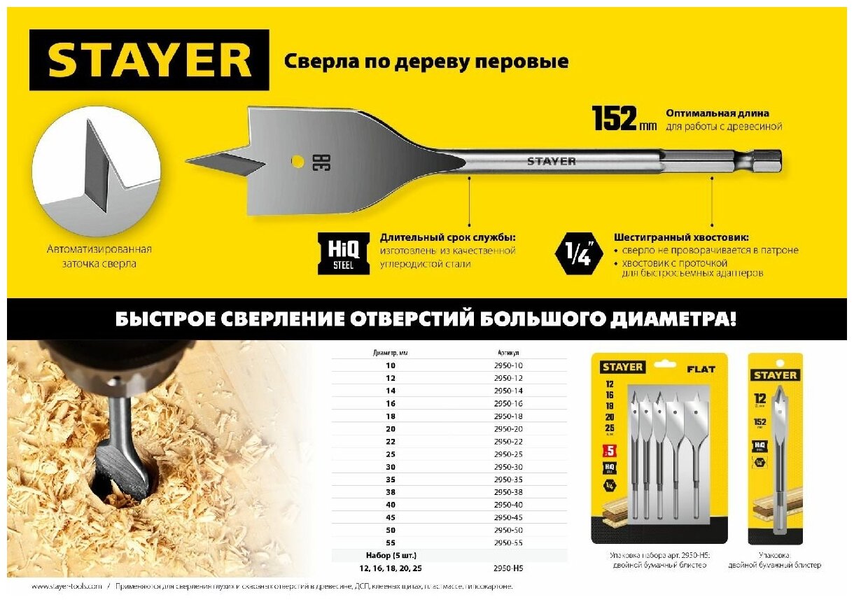 STAYER FLAT 5 шт, 12-16-18-20-25мм, набор сверл перовых по дереву, (2950-H5)