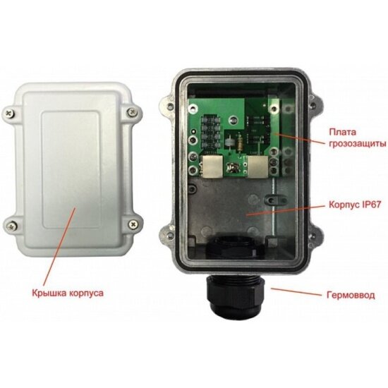 Устройство грозозащиты Tfortis SG-Cam