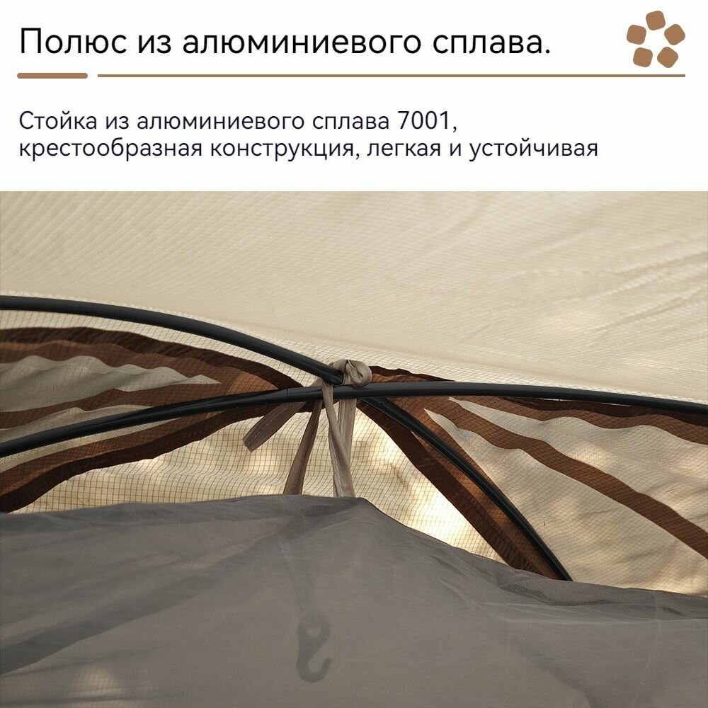 Шатер туристический — фото 1