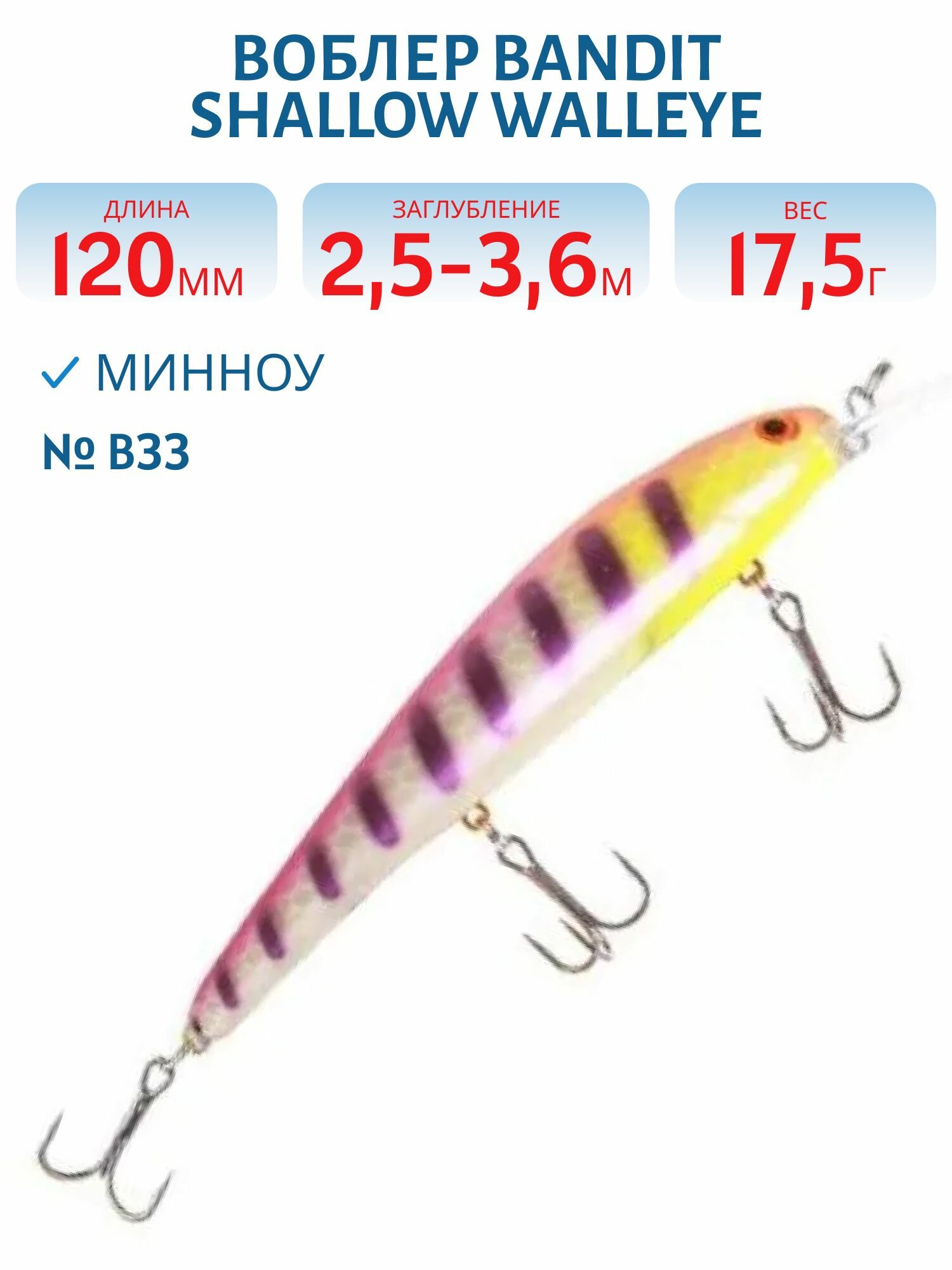Воблер BANDIT SHALLOW WALLEYE, 120 мм, 17,5 гр, цвет B33