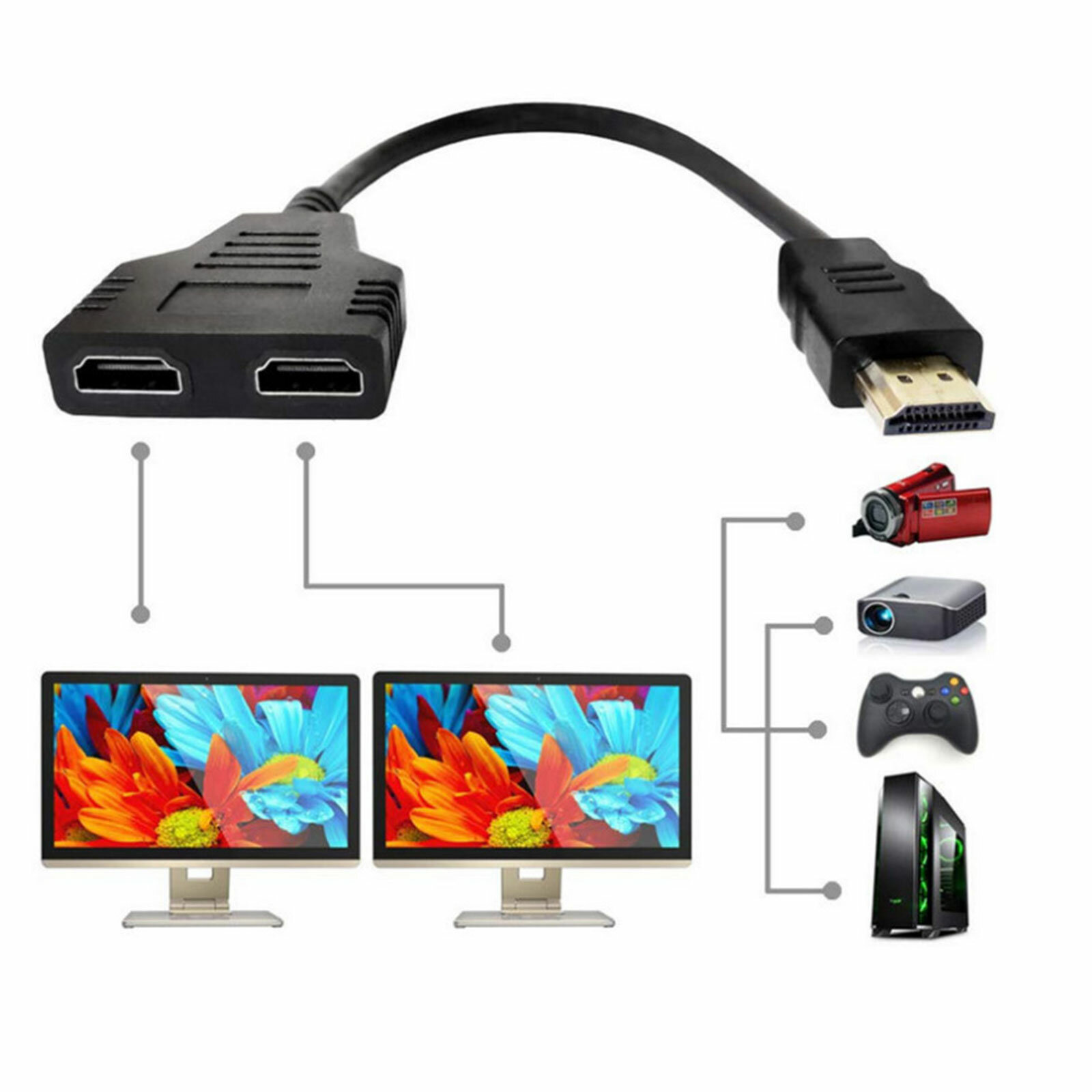 Адаптер-разветвитель HDMI 1:2 — фото 1