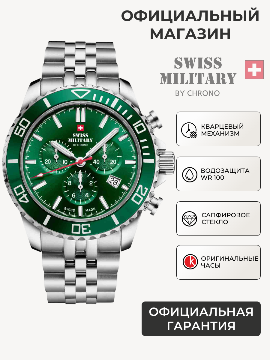 Наручные часы