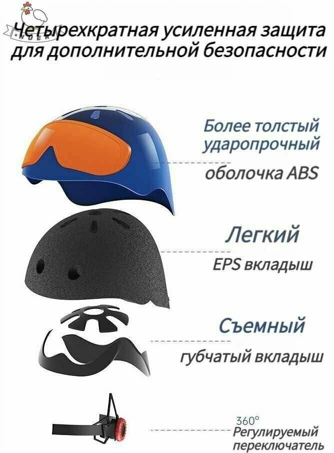Защита локтя — фото 1