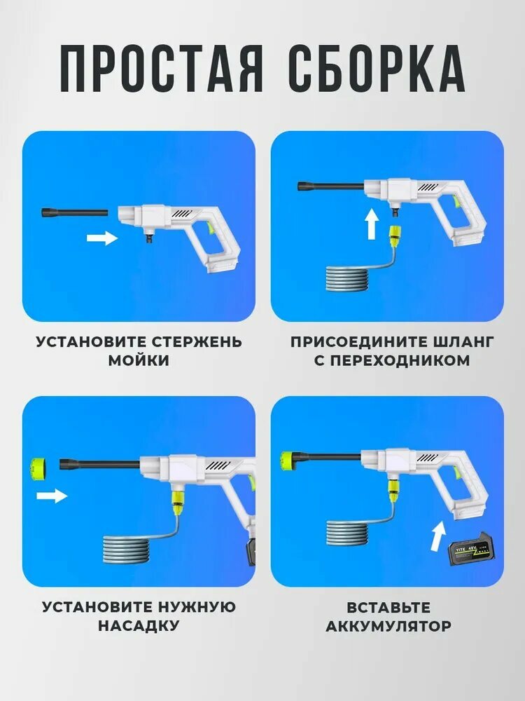 Минимойка — фото 1