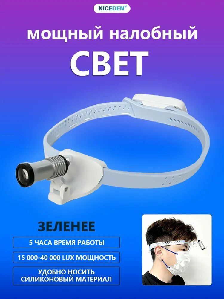 Niceden Стоматологический материал, материал: Пластик