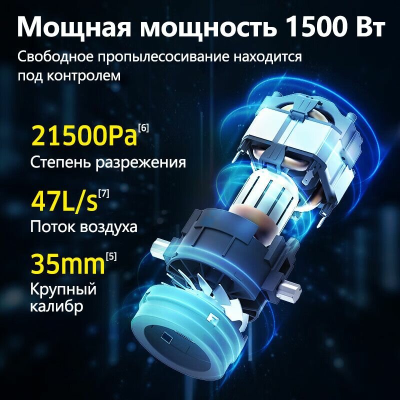 KARCHER WD 1s Classic *CN Ведро-пылесос 18 л, сухая, влажная и выдувная уборка, рабочий диаметр 16 м, универсальные колеса для легкой мобильности