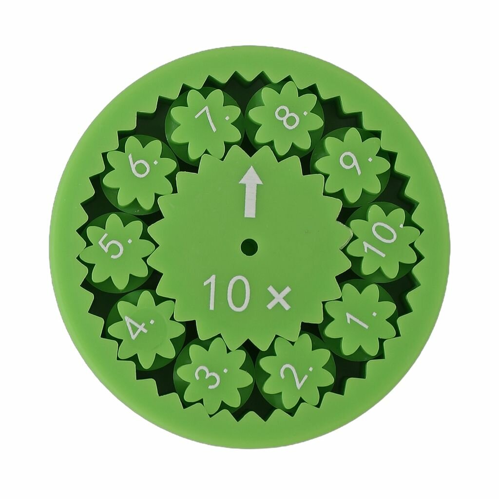 Математические Спиннеры для детей и взрослых, обучающие игрушки-спиннеры сложения, вычитания, умножения деления