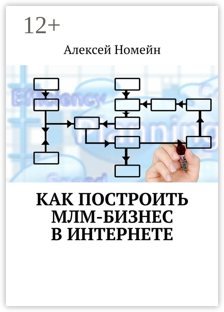 Как построить МЛМ-бизнес в Интернете
