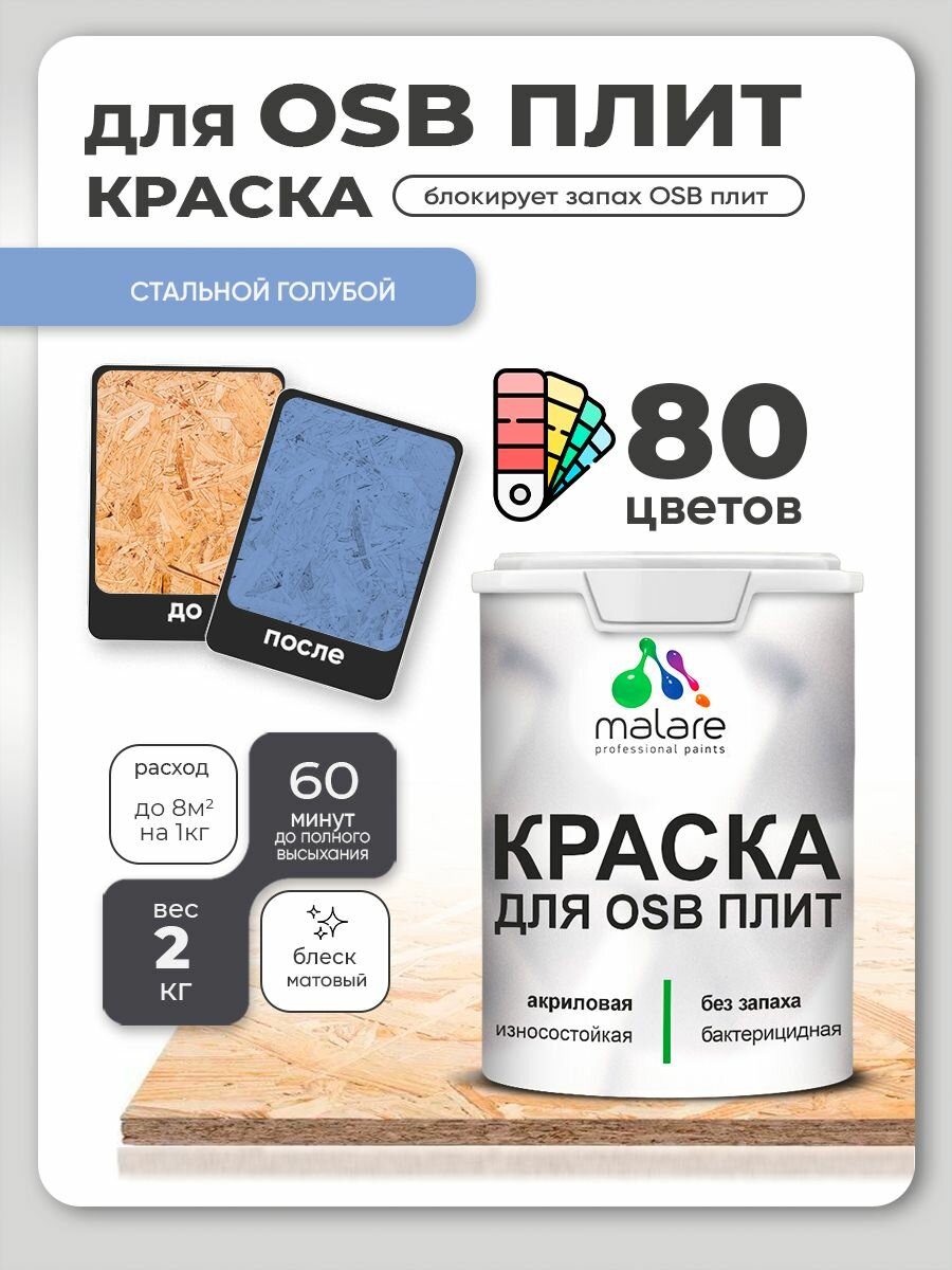 Акриловая краска для ОСБ плит Malare для дерева для наружных и внутренних работ, быстросохнущая без запаха матовая, стальной голубой, 2 кг
