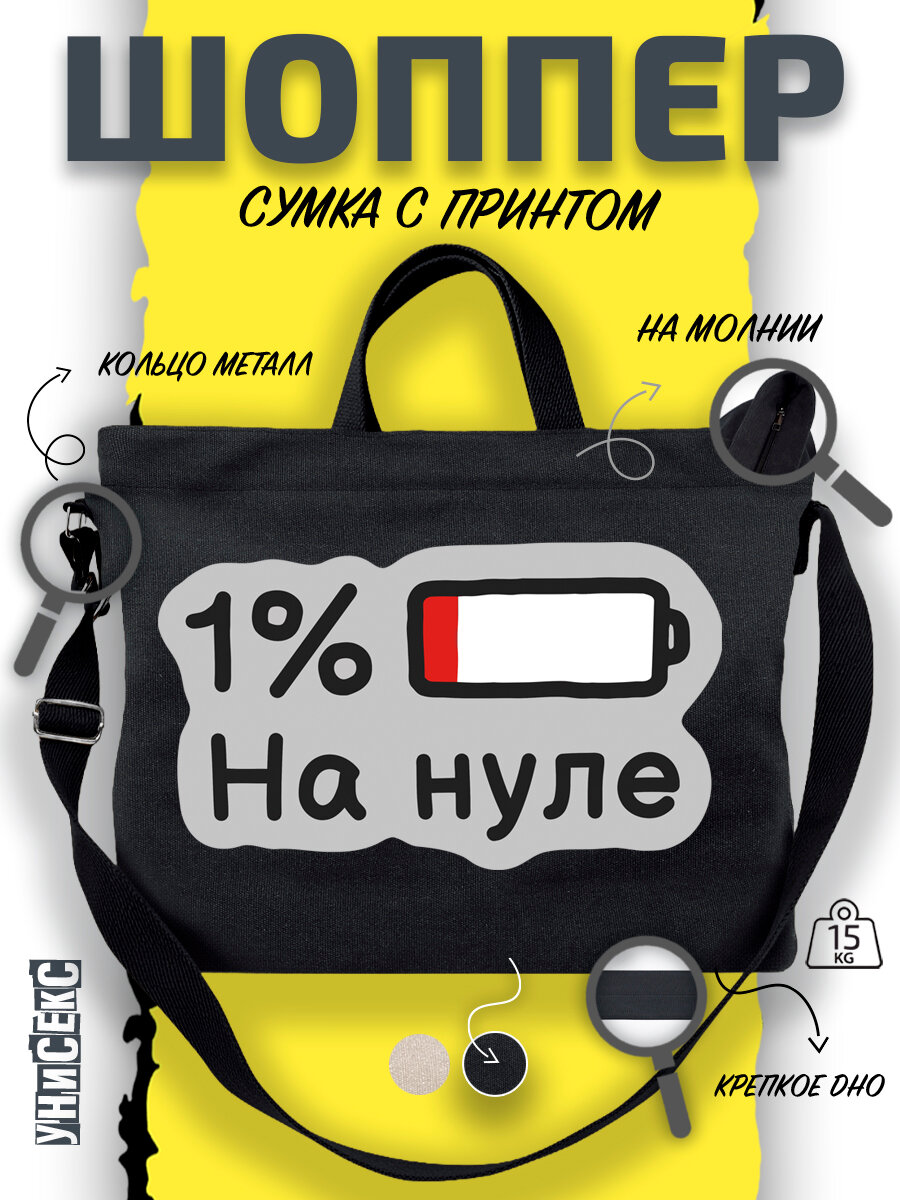 Сумка  шоппер y2k через плечо батарейка на нуле