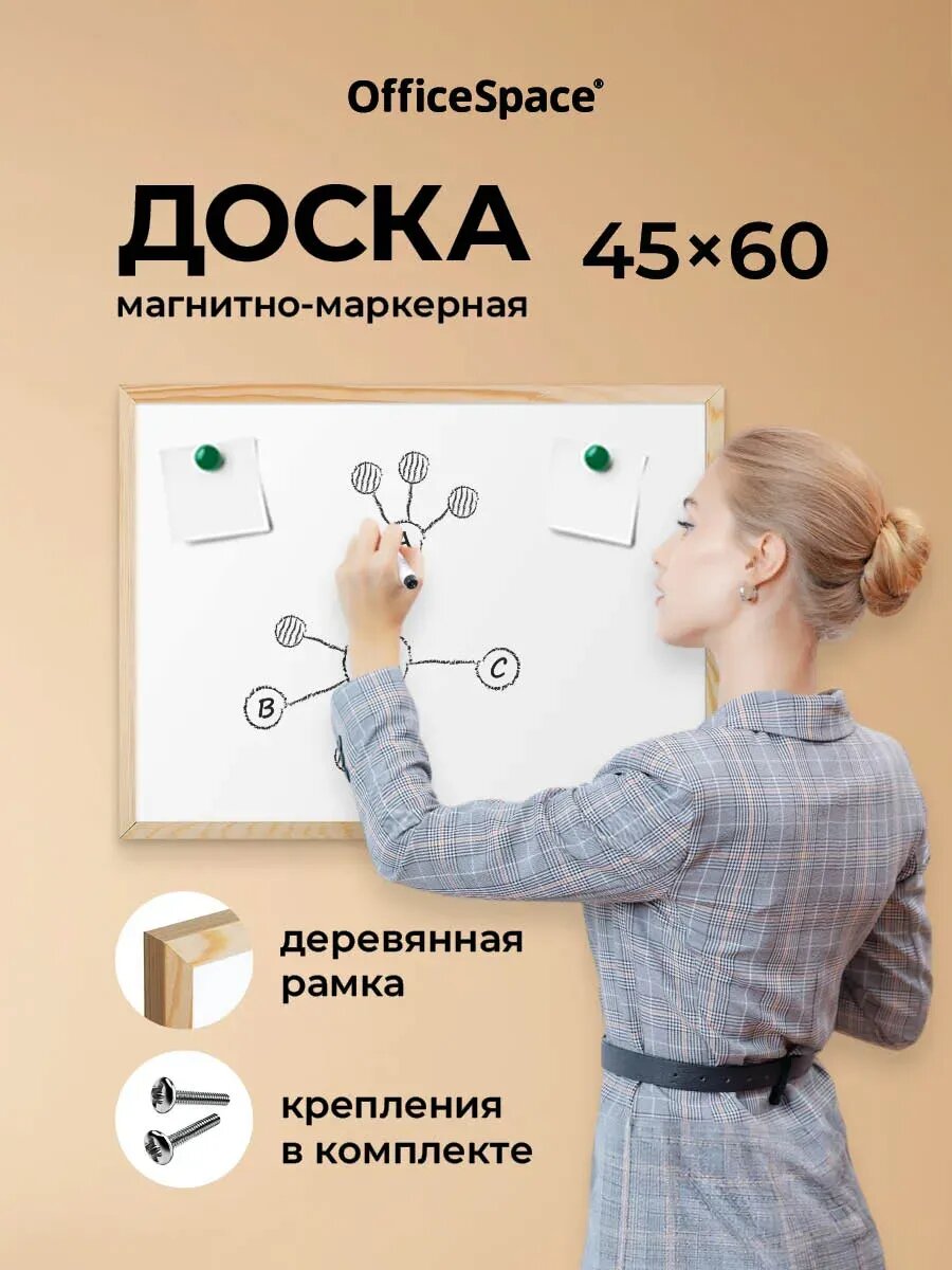 Магнитная доска для заметок и рисования 45х60 см школьная