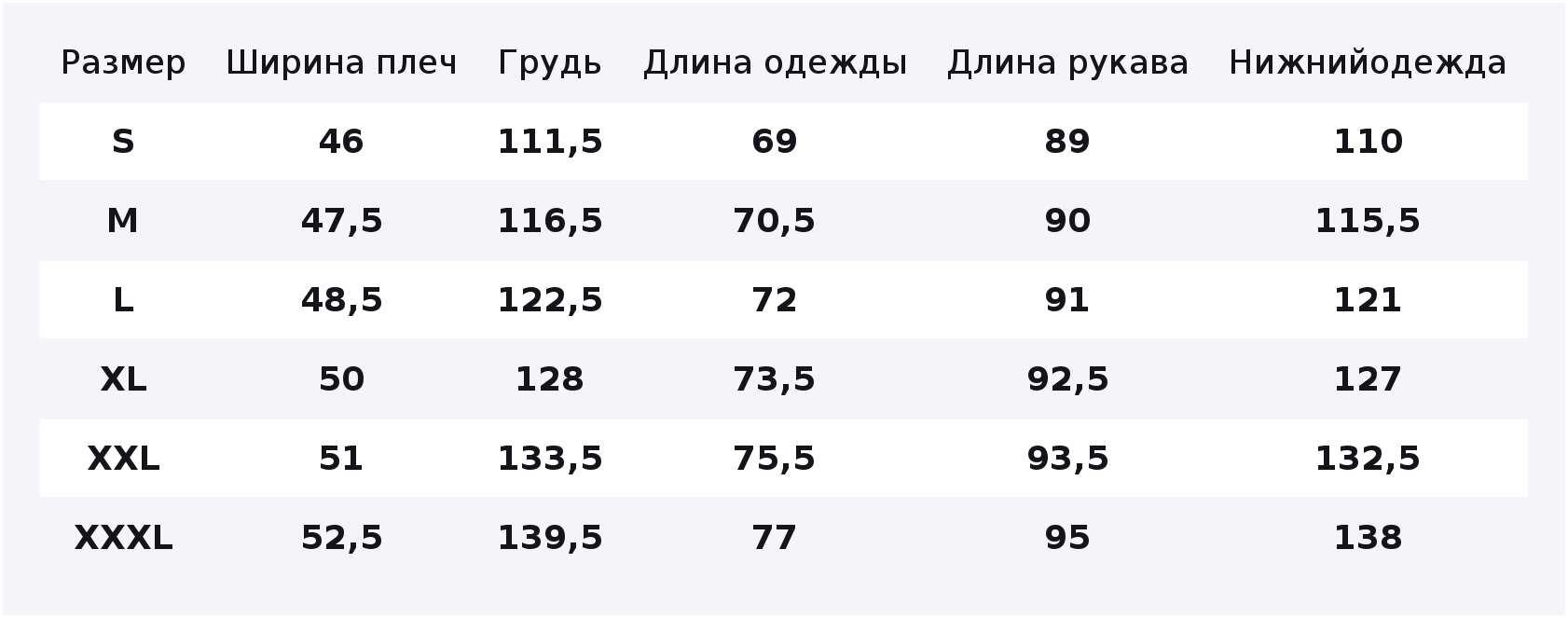 Куртка The North Face, размер S — фото 1