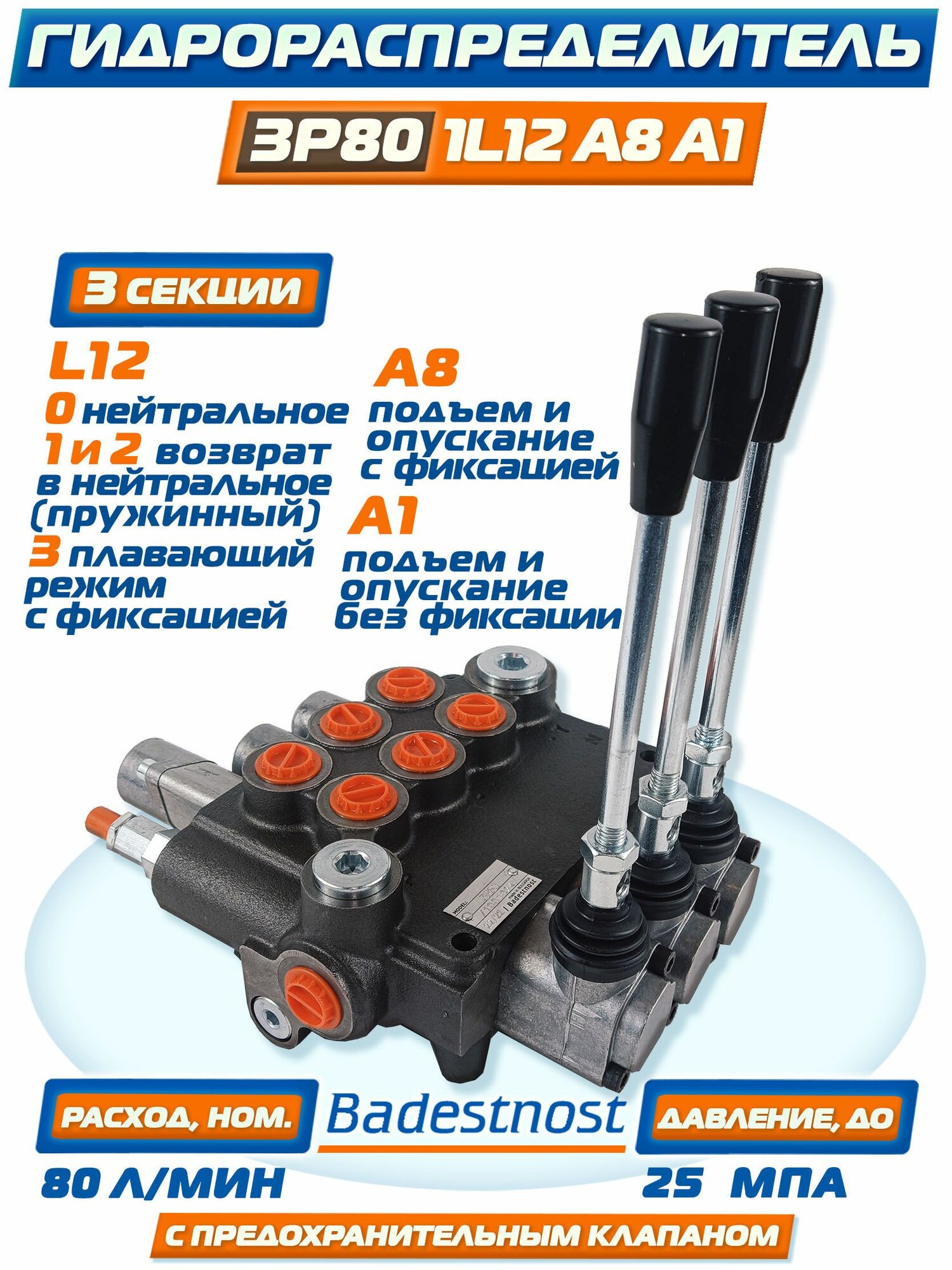 Гидрораспределитель 3P801L12А8А1 Gkz1, "Badestnost" Болгария, 80 литров в минуту, 3 секции (одна с плавающим режимом, одна с фиксацией).