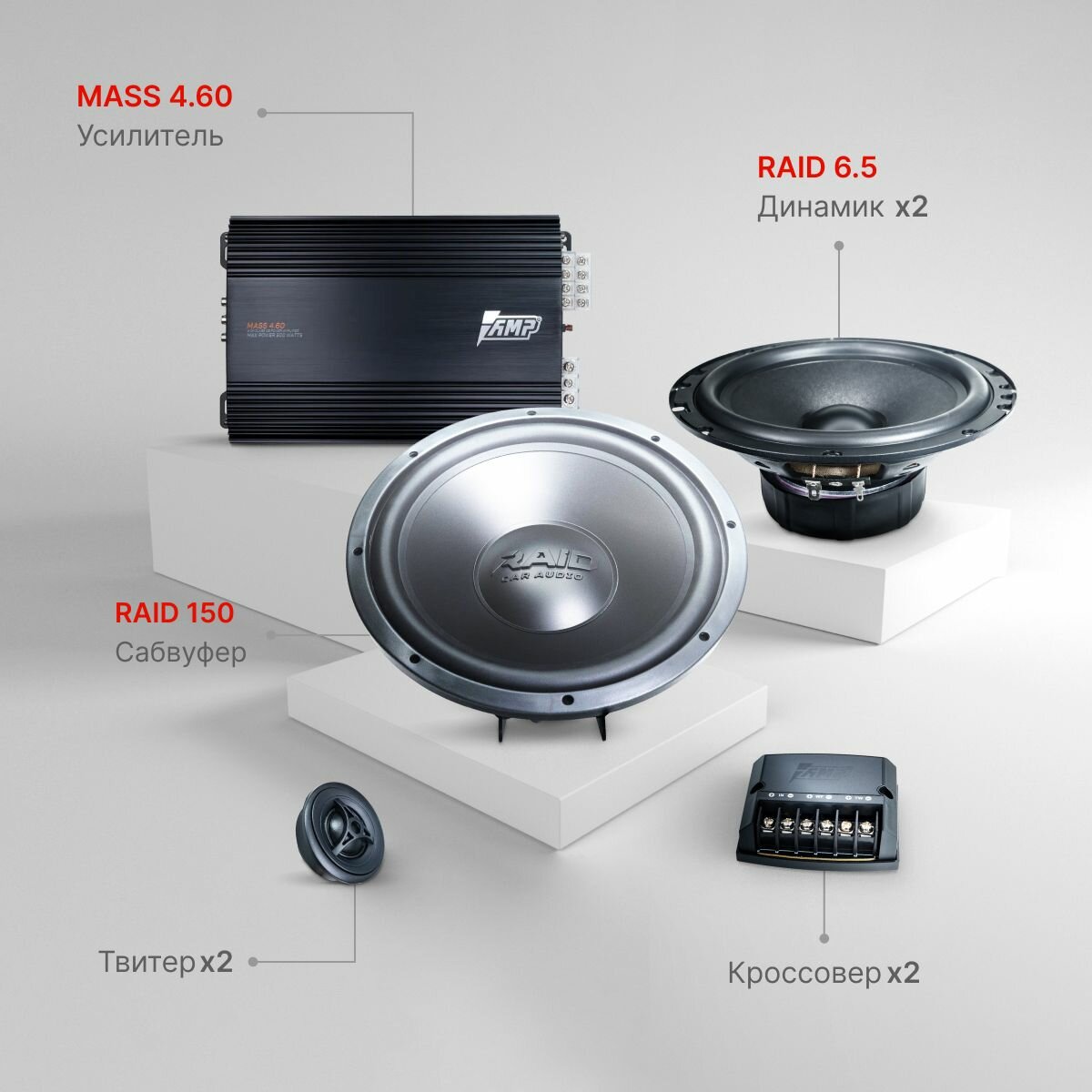 Комплект акустики AMP Raid 6.5 + сабвуфер Raid 150 + усилитель Mass 4.60 — фото 1