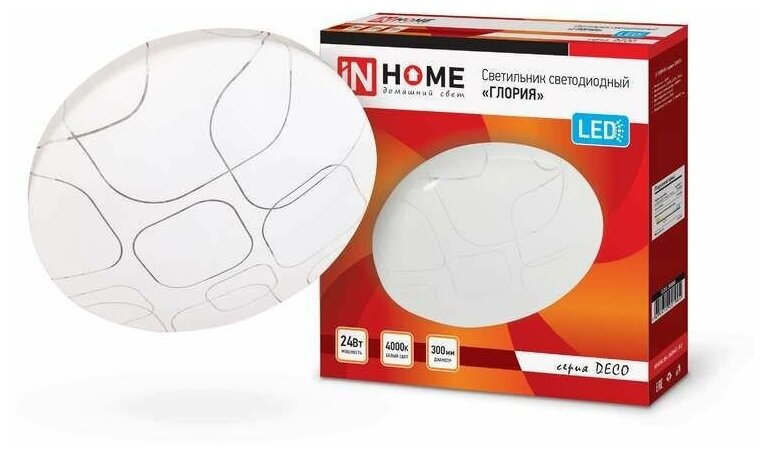 Светильник светодиодный DECO глория 24Вт 230В 4000К 2160лм 330х55мм IN HOME 4690612021904