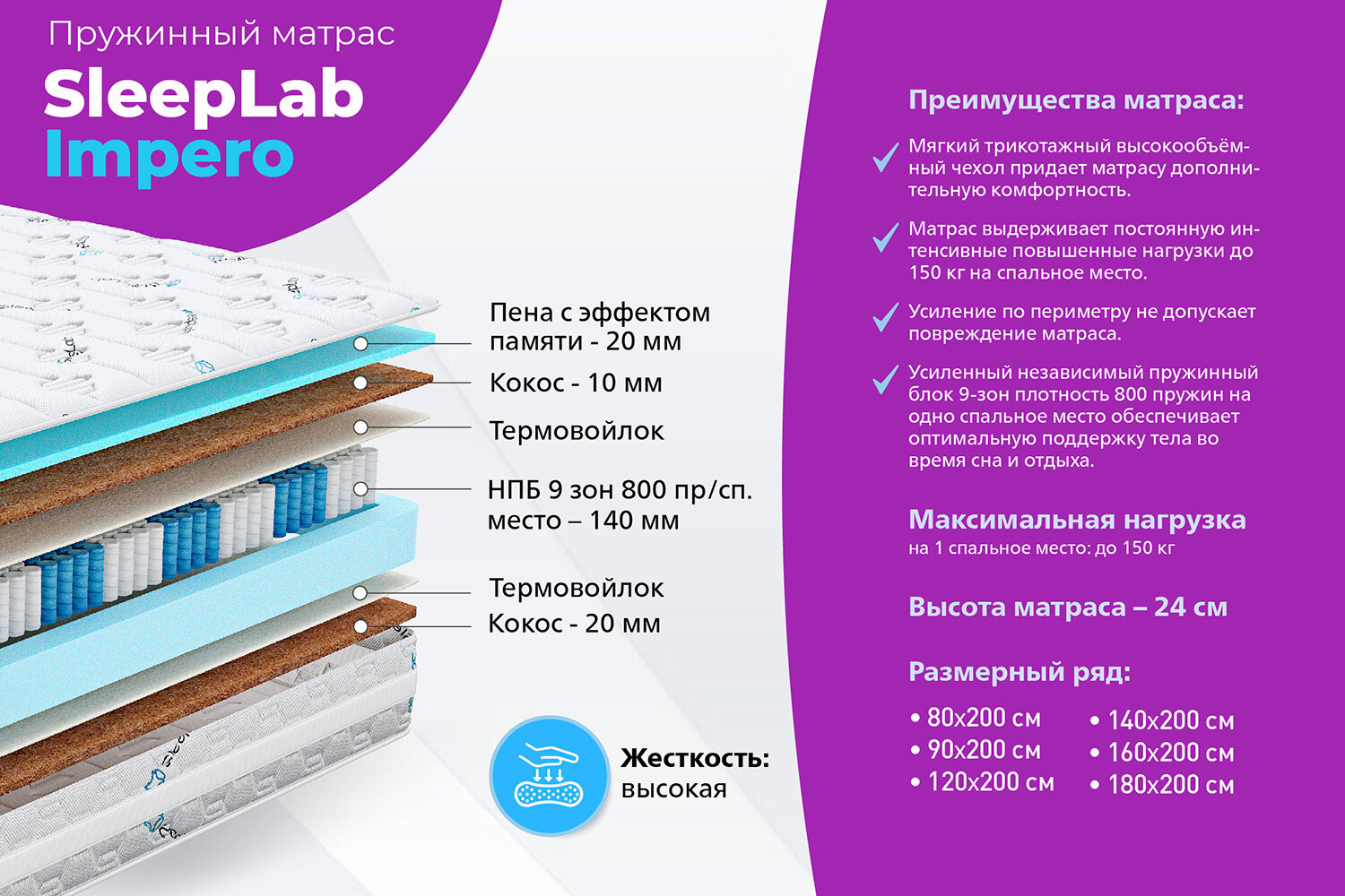 Матрас SLEEPLAB Impero, 160х200 см, независимые пружины, двусторонний, высокая жесткость — фото 1