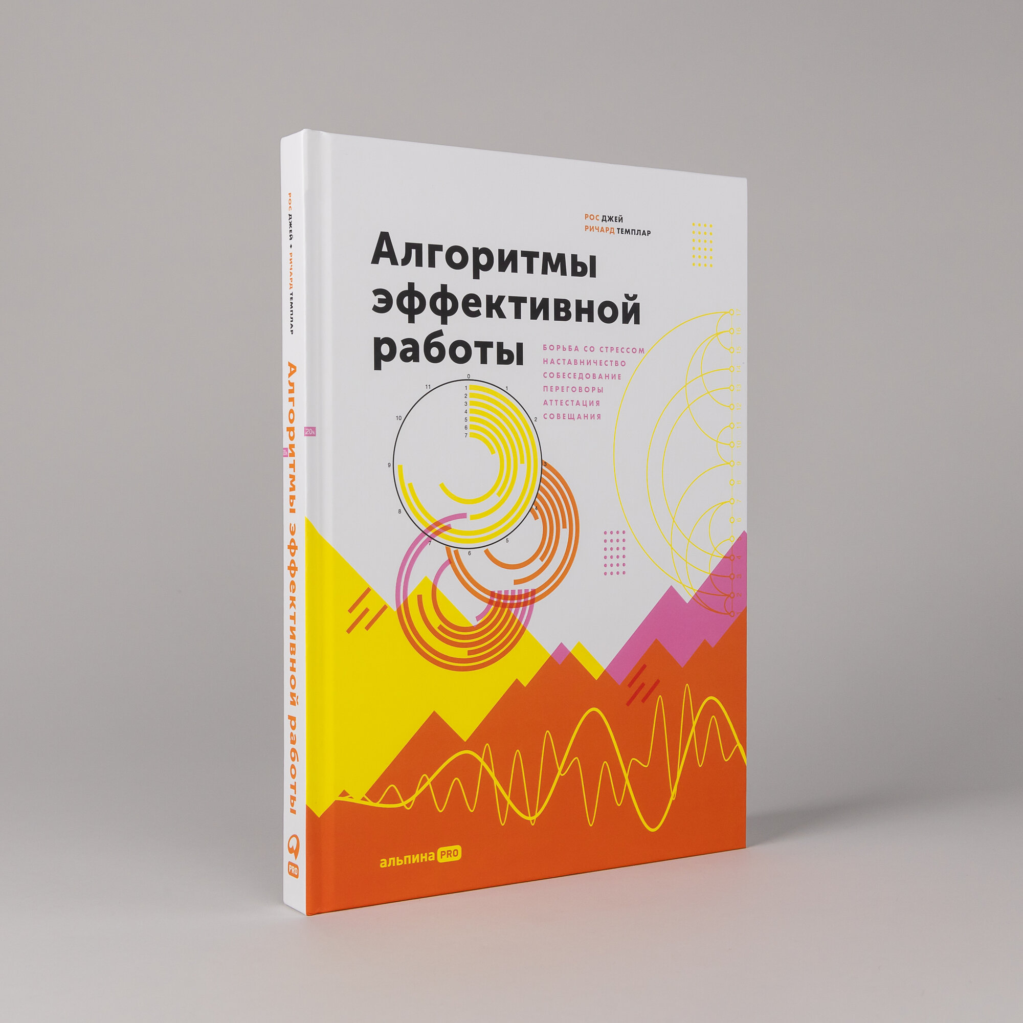 Алгоритмы эффективной работы