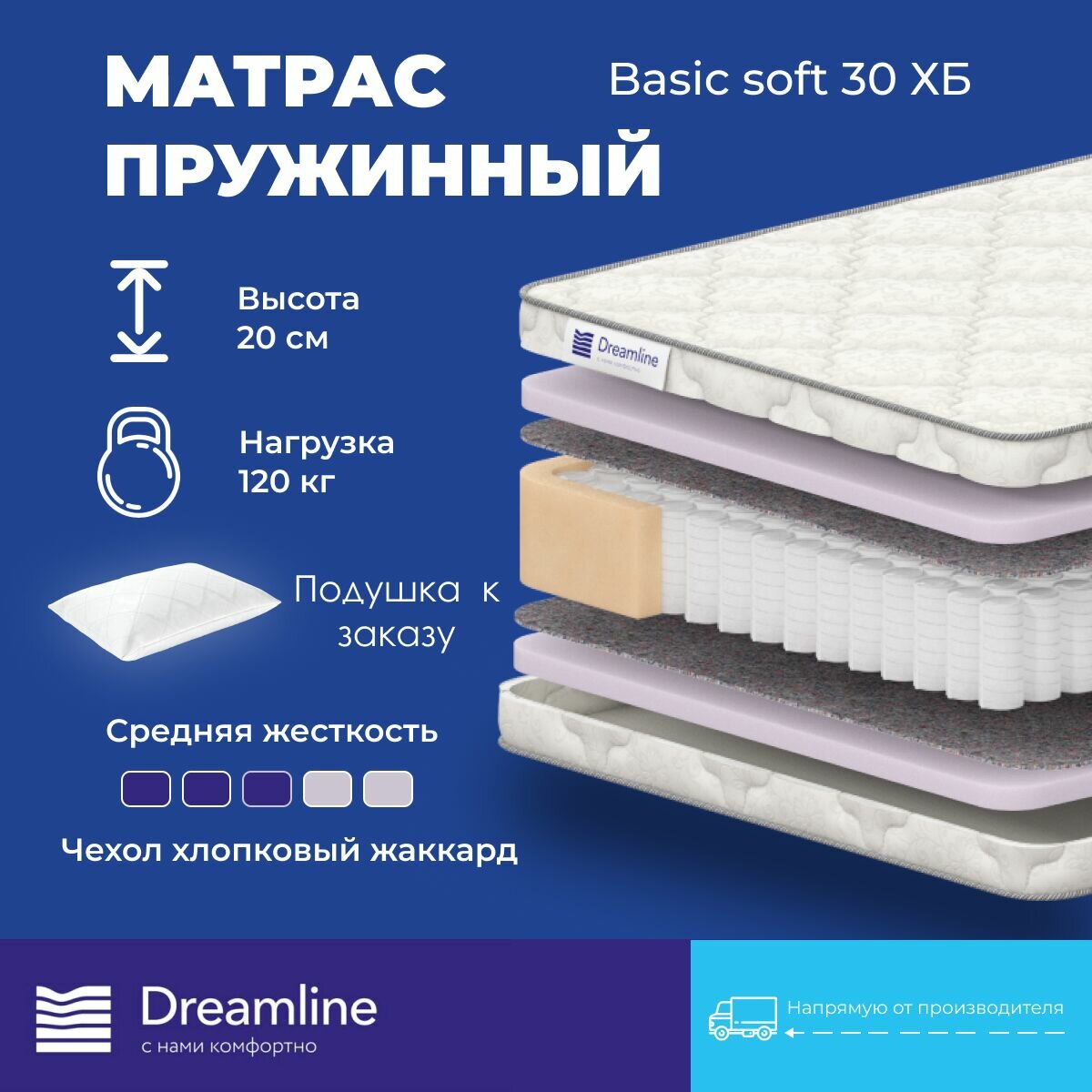 Матрас Dreamline Basic Soft 30 Хб 85х180 высота 20 см анатомический средней жесткости Независимые пружины